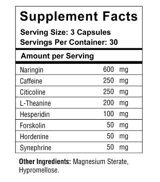 Momentum Nutrition released a new fat burner that's, label-wise, looks ...