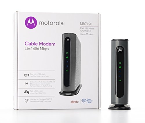 Купить Motorola Model MB7420 16x4 686 Mbps DOCSIS 3.0 Cable Modem ...