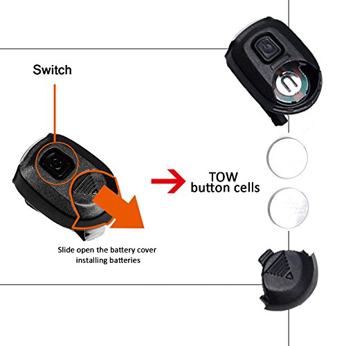 Fishing Cap Lamps Freehawk ® 3 LED Headlamp Hat Clip Night Light Hands ...