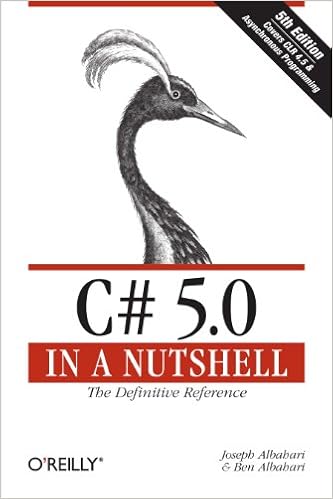 C# 5.0 in a Nutshell: The Definitive Reference | PROGRAMOLOGY