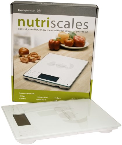 Nutritional Scales | Nakosite