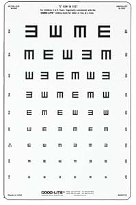 Amazon.com: E Translucent Distance Eye Chart: Health & Personal Care