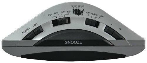 Equity Alarm Clock Time