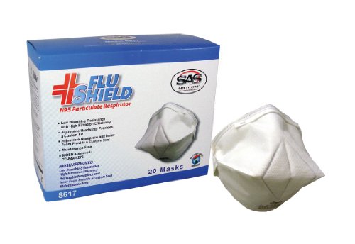 SAS Safety 8617 N95 Particulate Flat Fold Respirator, Box of 20 ...