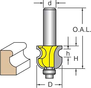 Woodtek 819923, Router Bits, Molding, Cove & Bead Profiles, 7/8" Face ...