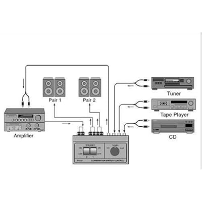 Homemade Speaker A-B Switch | Audiokarma Home Audio Stereo Discussion ...