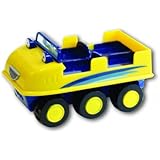 Bob the builder - Splasher