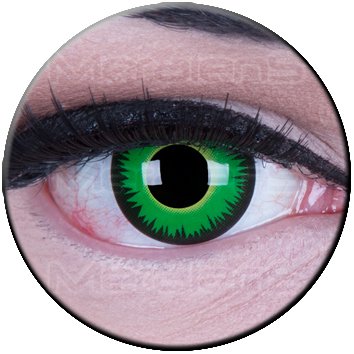 Highest Dkt Contact Lens - anger is a normal