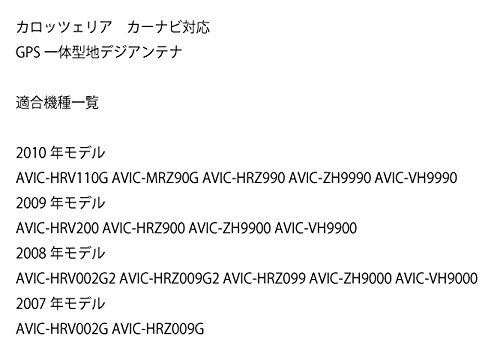 価格比較 【Gn090】GPS一体型 GT16 カロッツェリア ナビ対応 4ch フィルムアンテナセット エレメント 地デジ フルセグ等に ...