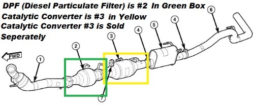 Mopar 68035061Aa Exhaust Dpf Diesel Particulate Filter 6.7L Cummins Co ...