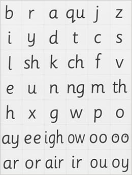 Read Write Inc.: RWI PHONICS:MAGNETIC SPEED SOUND CARDS (READ WRITE INC ...