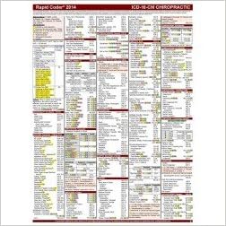 ICD-10 2014 Rapid Coder for Chiropractic: The Coding Institute ...