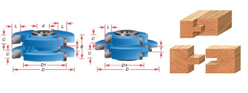 Amana SC554 Stile & Rail Cabinet Door Shaper Cutter Sets – 1″ Material ...