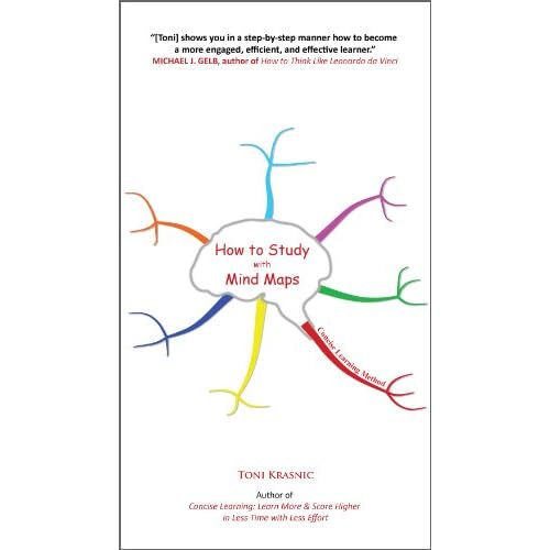 How to Study with Mind Maps: The Concise Learning Method