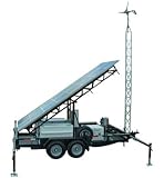 Magnalight Solar
