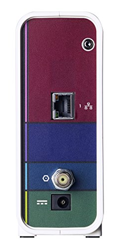 아마존 뽐뿌 :: [아마존 직구 할인 정보] ARRIS SURFboard SB6183 DOCSIS 3.0 Cable Modem ...