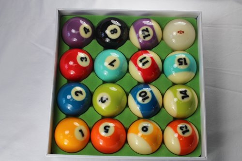 Diamond Billiards Cyclop TV Pool Ball Set Sporting Goods Indoor Games Balls