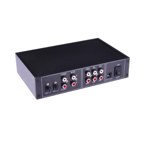 Fixed Volume Digital Audio from Panasonic TVs to Logitech x540 : r ...