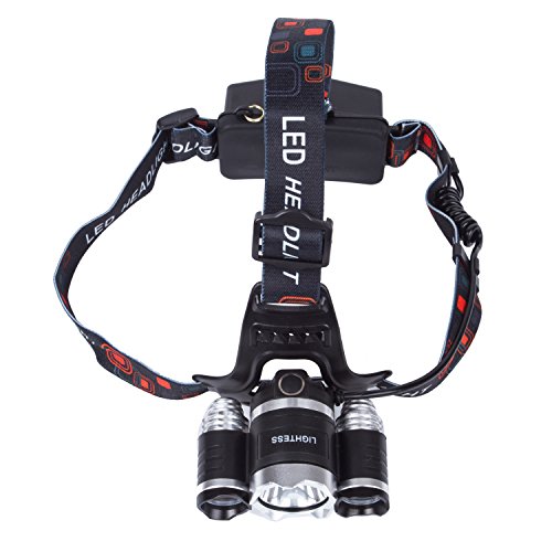 Lightess Rechargeable HeadLamp RJ-5000 with 6500 Lumens - Camp Stuffs