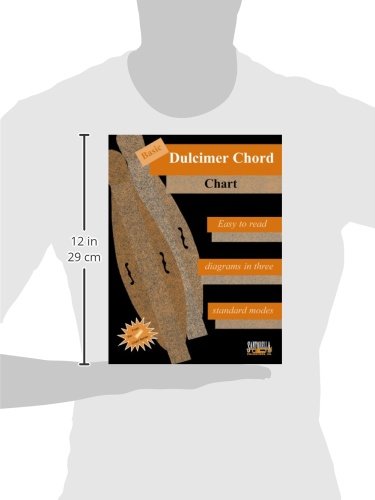 Basic Dulcimer Chord Chart * Revised Edition - Want It All