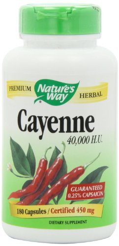 Natural Pain Killers: Three Capsaicin Products That You Need To Know ...