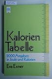Kalorien – Tabelle. Mit 2000 Angaben in Joule und Kalorien ...