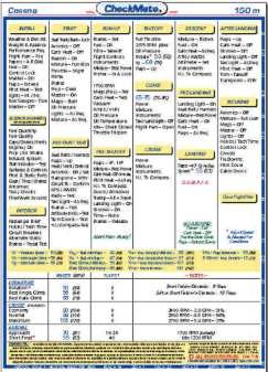 Checkmate Checklist Cessna 150 D K Standard Size | Desertcart INDIA
