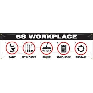Accuform Signs MBR980 Reinforced Vinyl 5S Workplace Banner "5S ...