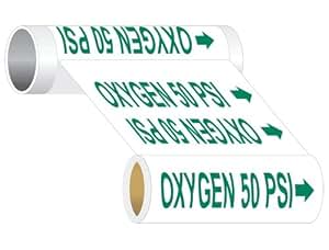 share facebook twitter pinterest currently unavailable we don t know