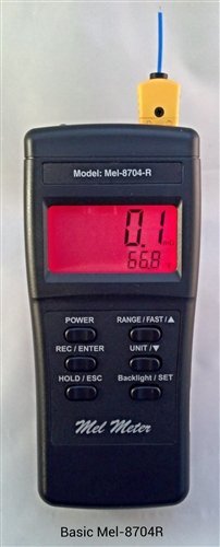 Paranormal Activity Emf Detector