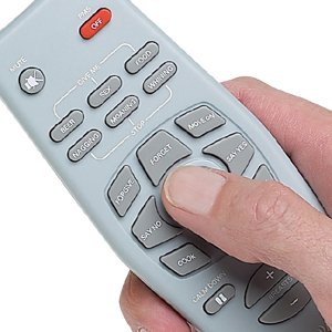 Control Your Woman Remote Control - FindGift.com