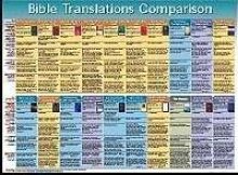 Chart-bible Translations Comparison (Laminated)