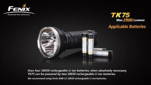 Fenix TK75 2900 Lumens Cree XM-L2 U2 LED Flashlight with 18650 Battery ...