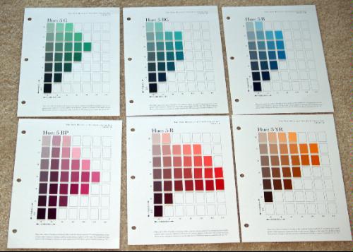 The New Munsell Student Color Set (2nd Edition): Jim Long, Joy Turner ...