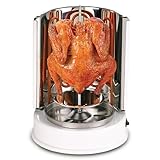 The Best Vertical Broiler Reviews Guide for 2017