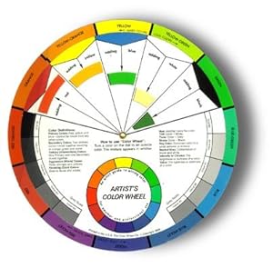 Amazon.com: Artists Color Wheel Mixing Guide (Pkg. Of 2): Arts, Crafts ...