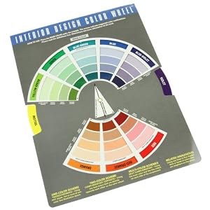 Interior Design Color Wheel Chart