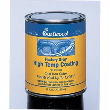 Painting Torque Thrust wheels | Ford Muscle Cars Tech Forum