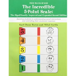 The Incredible 5-Point Scale: Assisting Students in Understanding ...