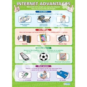 Internet Advantages |ICT Educational Wall Chart/Poster in laminated ...