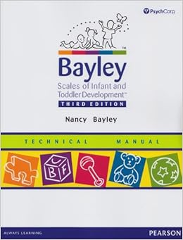 Bayley Scales of Infant and Toddler Development; Technical Manual ...