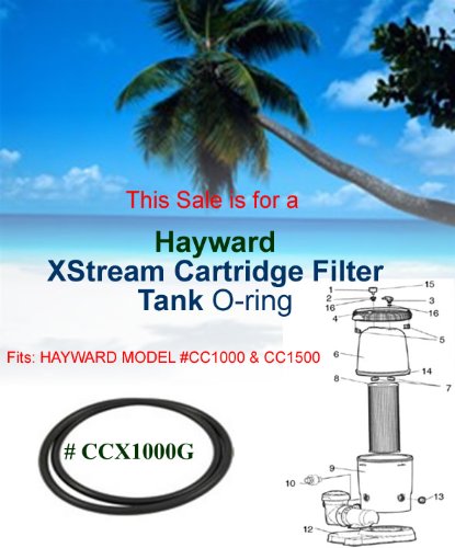Onlinepoolshop.com : Hayward CCX1000G XStream Cartridge Filter Tank ...