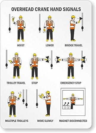 Overhead Crane Hand Signals (with graphic) Plastic, 14" x 10 ...