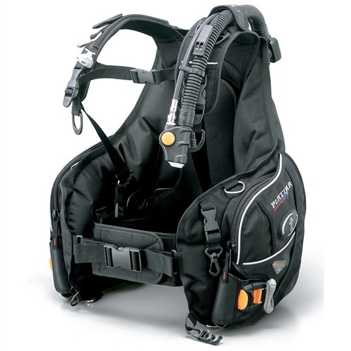 jacket/Vest Style -Vs- Back Inflation