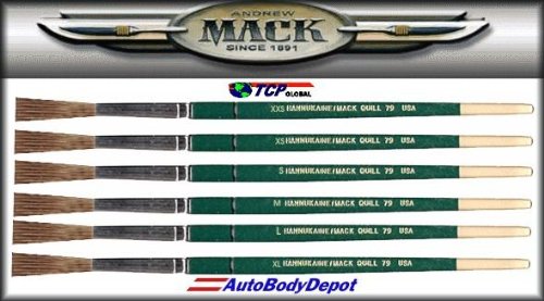 Top 5 Best sign painting brushes for sale 2016 | BOOMSbeat