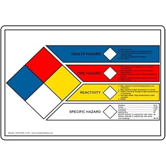 ComplianceSigns Plastic NFPA 704 Diamond Sign, 10 x 7 with English ...