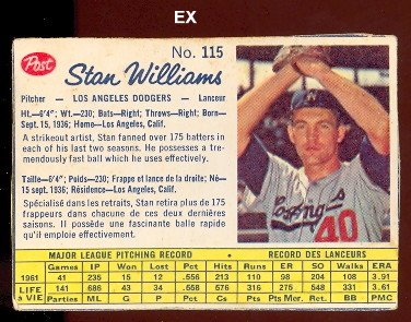 Stan Williams (baseball) - Alchetron, the free social encyclopedia