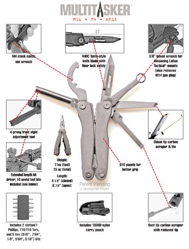 Weapons Stuff: Brownells AR-15 Multitasker Tool « Feral Jundi