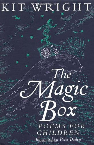 Kit Wright | poetryarchive.org