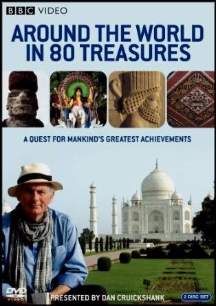 Greatest Achievements of Mankind | Biography Online